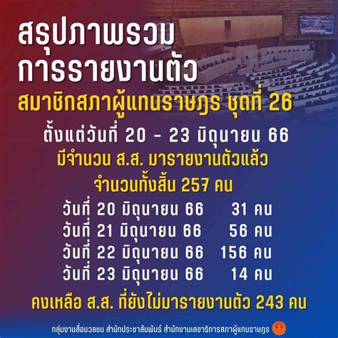 คาดเปิดสมัยประชุมรัฐสภา 3 ก ค เลือกประธานสภาฯ 4 ก ค ประชาไท