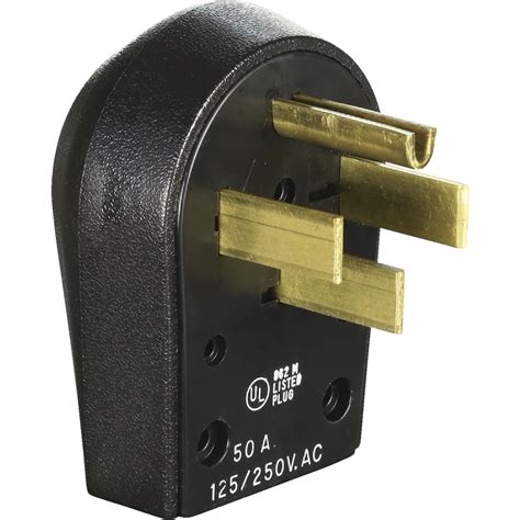 Different Types Of 240 Volt Outlets