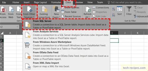 import sql server table to excel for pivot table reporting