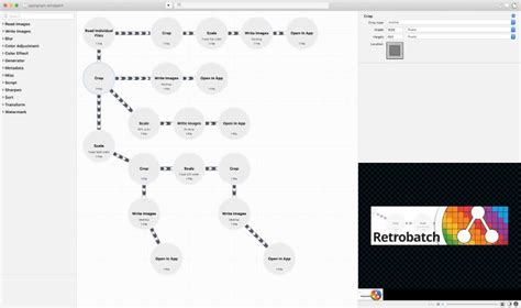 retrobatch node based image processing laptrinhx