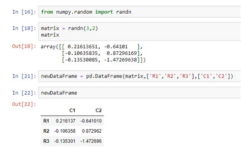 the beginners guide to pandas library [with examples] pythonista