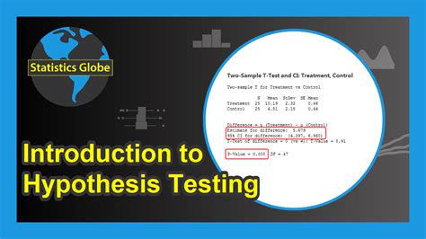 introduction to hypothesis testing example null