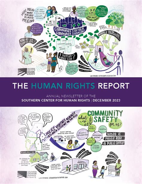 The Human Rights Report Southern Center For Human Rights