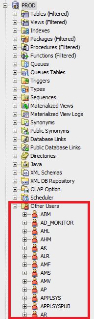list schemas in oracle database oracle data dictionary queries