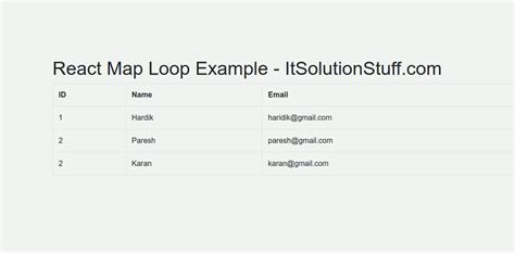 how to loop array in react js react foreach loop example