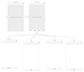 ios adding navigation bar on tab bar based app itecnote