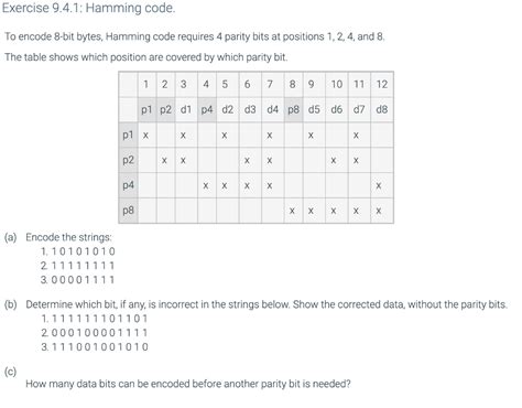 solved exercise 9 4 1 hamming code to encode 8 bit byte