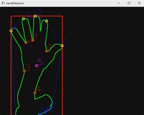 github hwang machine vision lab handy hand detection cpp opencv hand