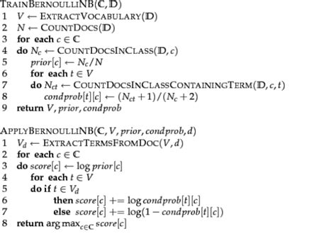 machine learning tutorial the naive bayes text classifier