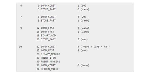 learn python tutorial for beginners python programming