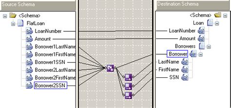 table looping and table extractor functoids codeproject