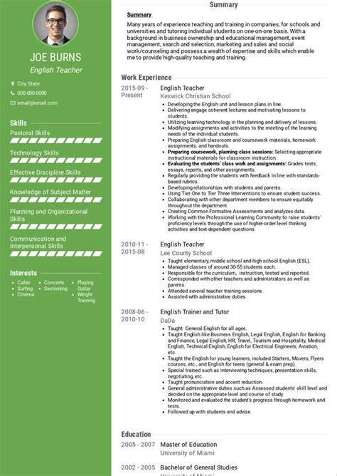 Esl Teacher Resume Samples And Templates Visualcv