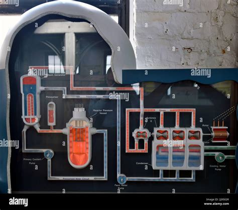 Nuclear Power Plant Diagram