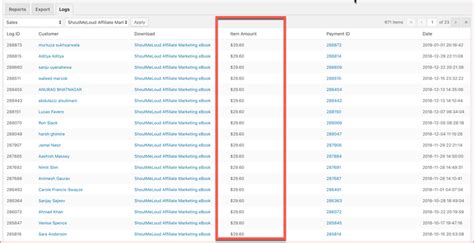How To Make Money Blogging The Practical Guide For 2023