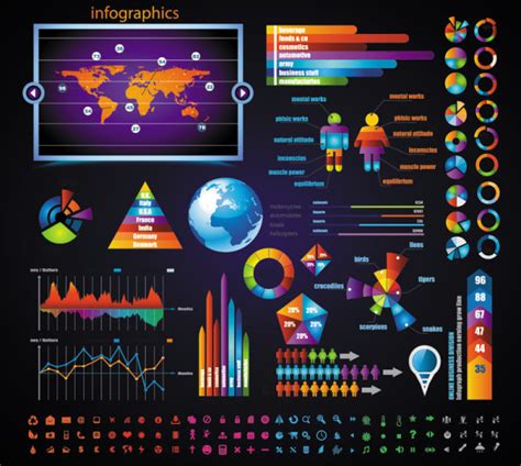 graphic tools chart porn