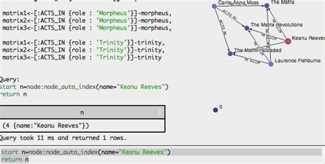 intro to cypher neo4j graph database
