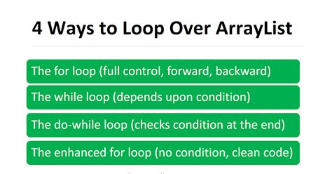 4 ways to loop or iterate over arraylist in java iterator