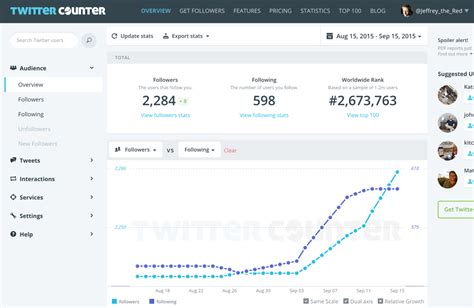 7 social media engagement metrics for tracking followers