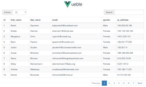 responsive smart vue js datatable component vue script