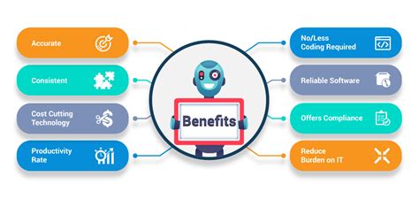 robotic process automation what is robotic process automation edureka
