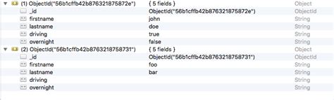 node js ignore empty entries import with fast csv to