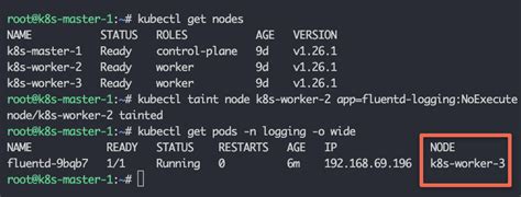 Kubernetes Daemonset A Comprehensive Guide