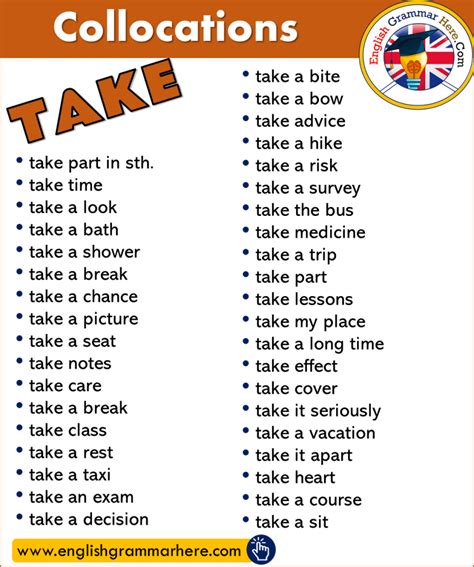 Collocations With Break English Phrases English Grammar Here