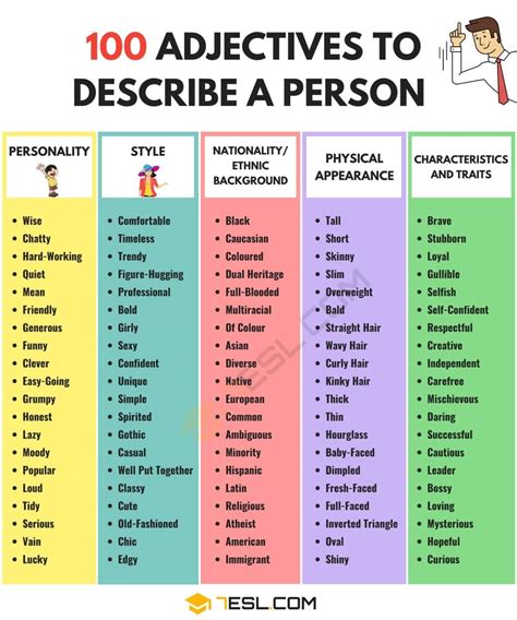 Top 100 Useful Adjectives To Describe A Person In English • 7esl