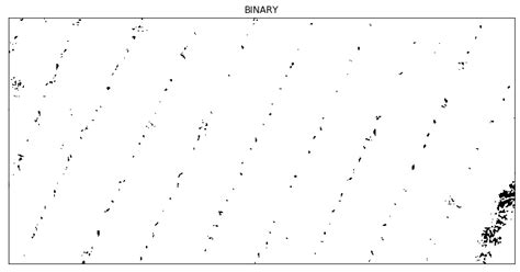 python opencv best method to automatically draw a