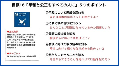 アラブの春とは？発端や各国の動向、挫折の原因をわかりやすく Sdgsメディア『spaceship Earth（スペースシップ・アース）』