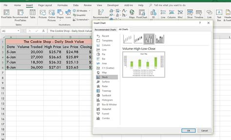 how to create stock chart in excel chart walls