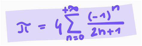 How To Calculate Pi This Article Shows How We Can Use A Bit… By