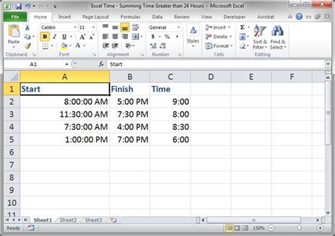 schmuggel kenia hacken adding hours in excel over 24 aufzug montieren t