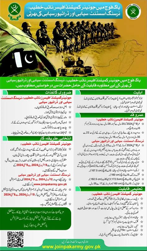Pak Army Jobs For Female Nurse 2024 Afns Apply Online