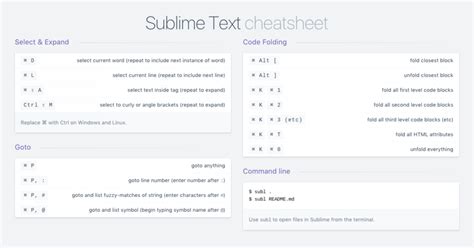 sublime text cheatsheet