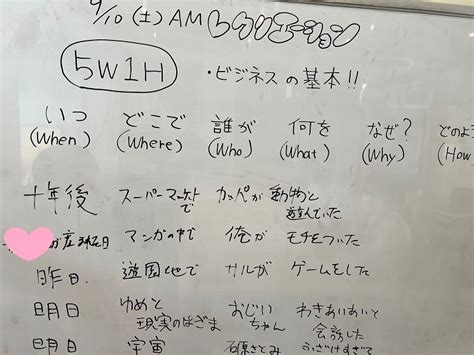 【就労移行支援事業所パレット名古屋伏見】ビジネスの基本『5w1h』を意識して、会話上手になろう！【いつどこゲーム】 就労移行支援事業所