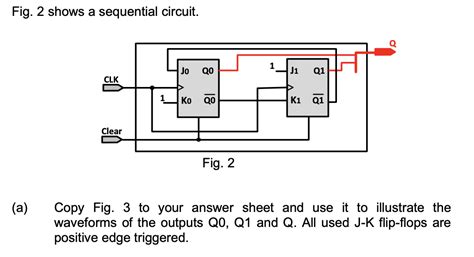 solved fig 2 shows a sequential circuit jo qo ko q0 cle