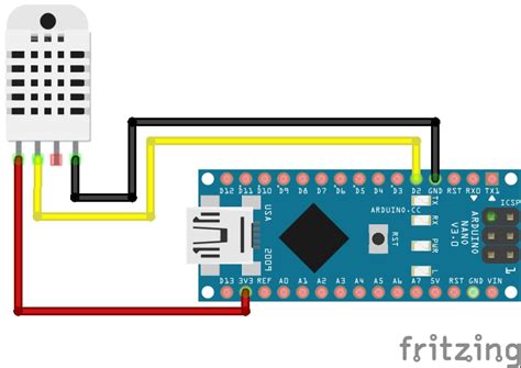 create gui to visualize temp and humidity for arduino