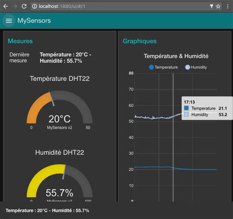 node red gauge how does it work node red home assistant community