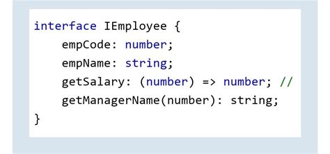 interface in typescript “interface is a common boundry or… by priti