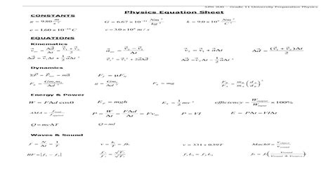 spice of lyfe physics 11 formula sheet kinematics