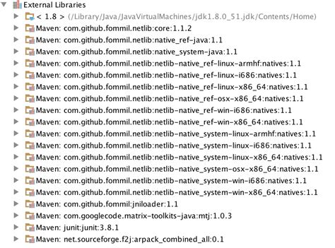 where does intellij idea store binary source and javadoc