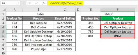 vlookup table array how to use table array in excel with examples