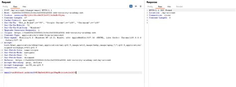 Csrf And Bypasses Cobalt