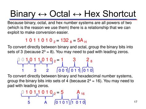 Ppt Octal And Hexadecimal Number Systems Powerpoint Presentation Id