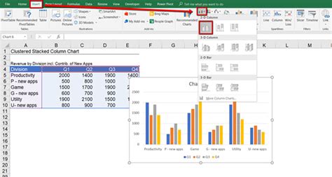 clustered column chart gallery of chart 2019