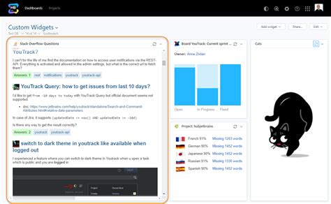 sample custom widgets help hub