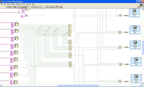 using labview and daq to create customized multiplexing and encoding