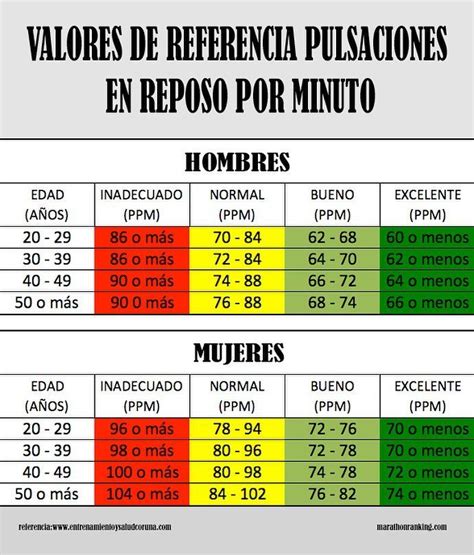 Ojoaldatodefellow Existe Una Muy Buena Manera Y Fiable De Poder Tener