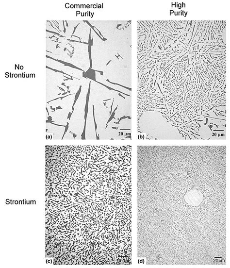 9 Eutectic Microstructures Unmodified Alloys With A Commercial